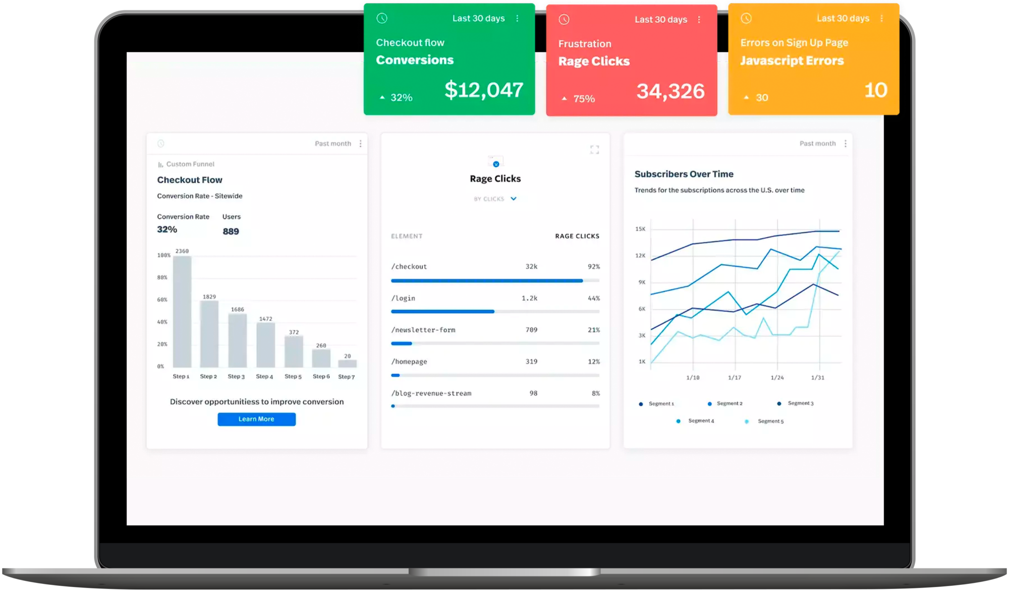 Fullstory | Conversion Maker - Digital Experience Intelligence solution