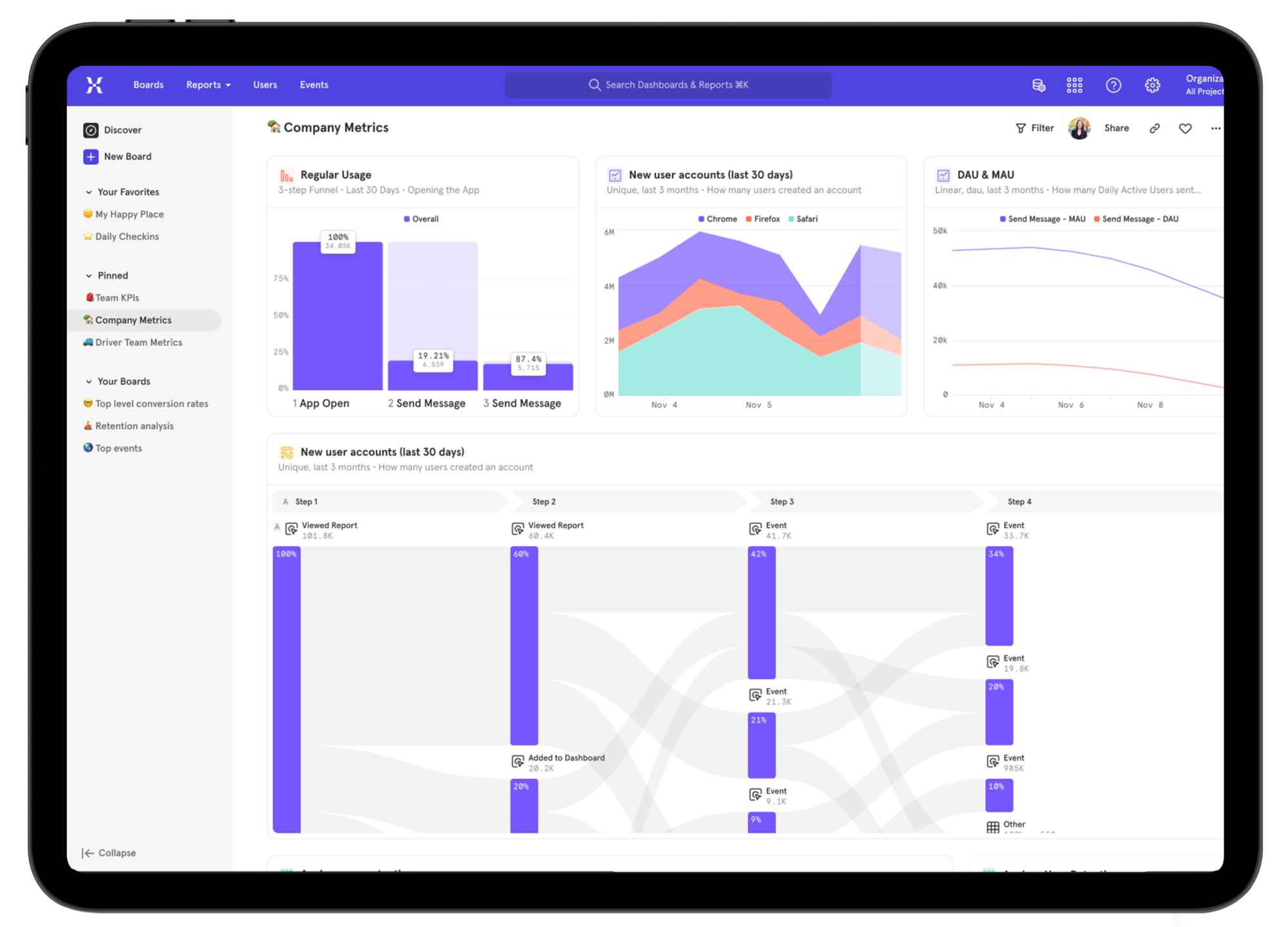 Mixpanel | Conversion Maker - detailed realtime-insights
