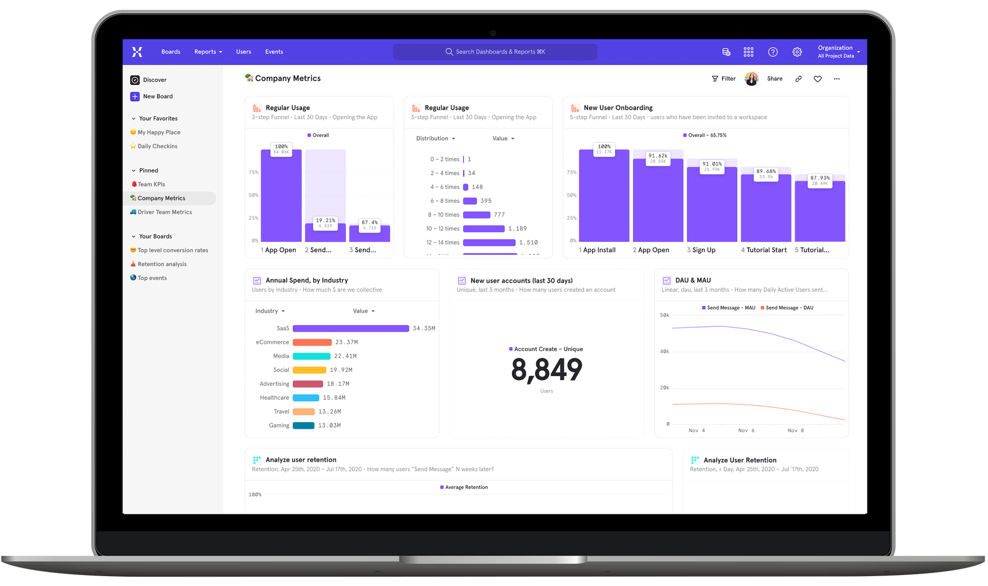 Mixpanel | Conversion Maker - detailed realtime-insights
